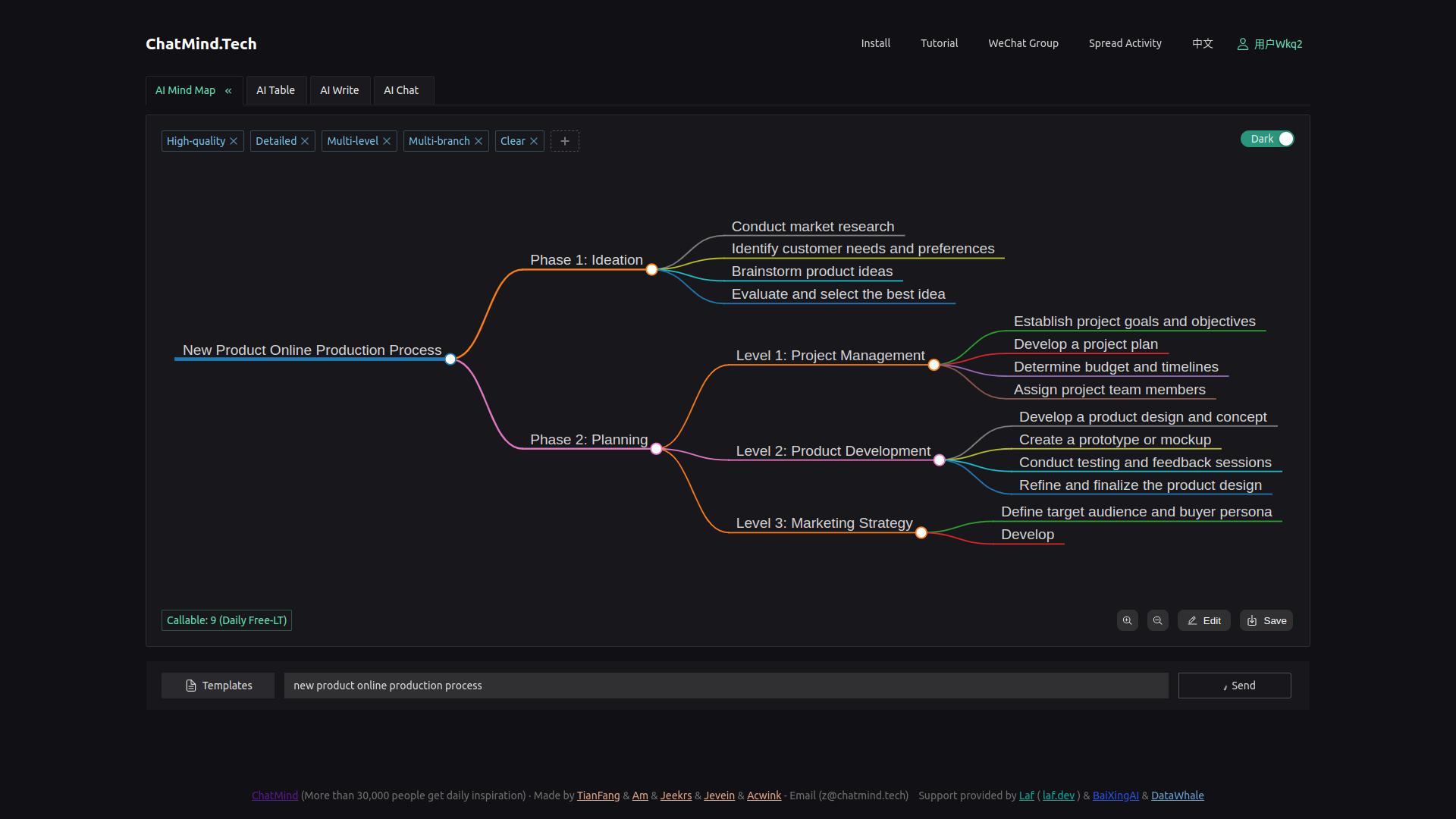 Chatmind | chatai[apps]